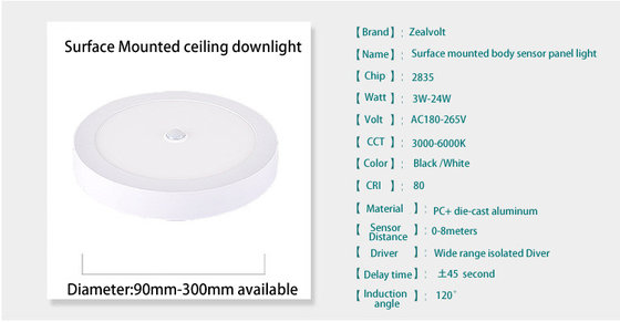 10V 220V 12W 18W 24W  Round Ceiling Smart Home Lights Motion Sensor Light LED Night Lamp surface mounted downlight